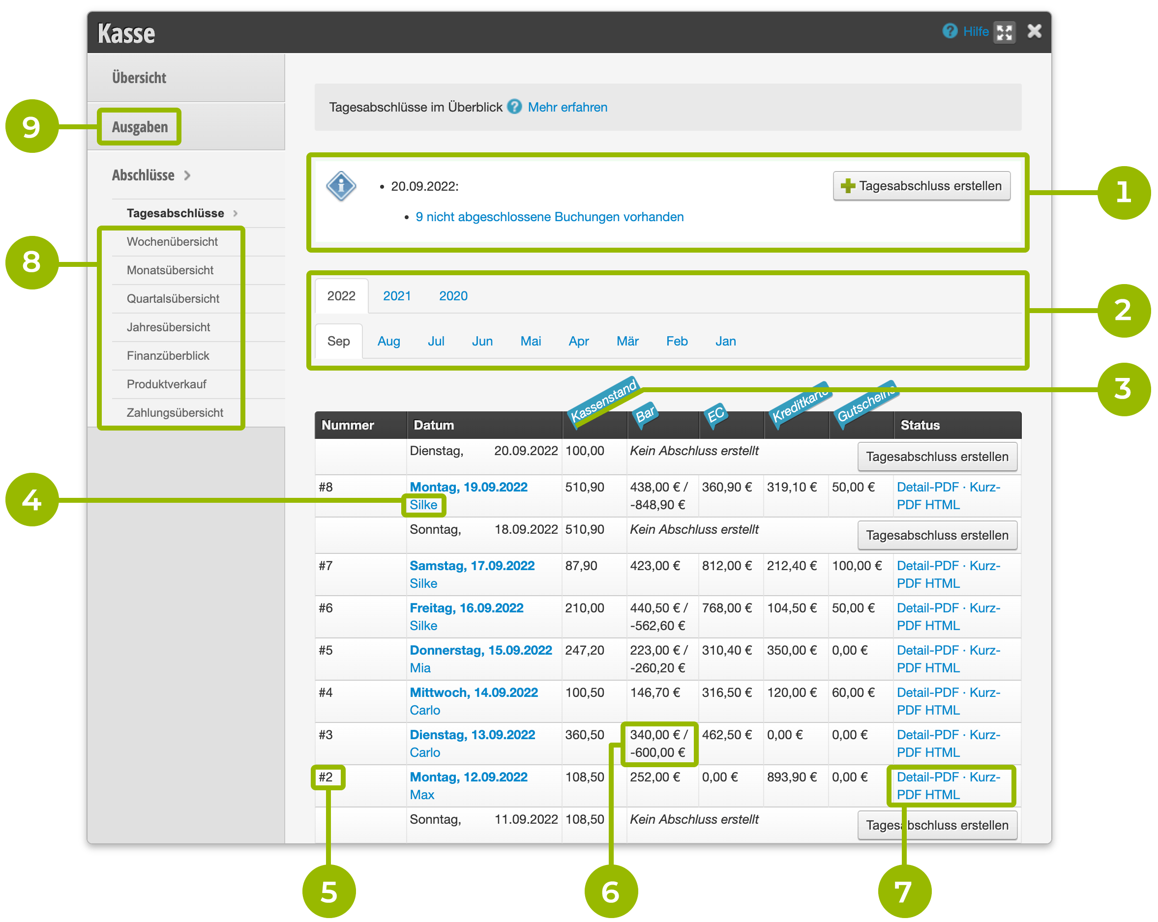 belbo-abschluss-uebersicht01 | Handbuch