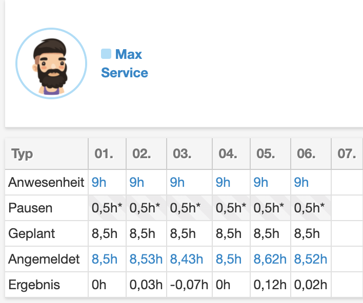 belbo-arbeitszeiterfassung-auto-pausen | Handbuch
